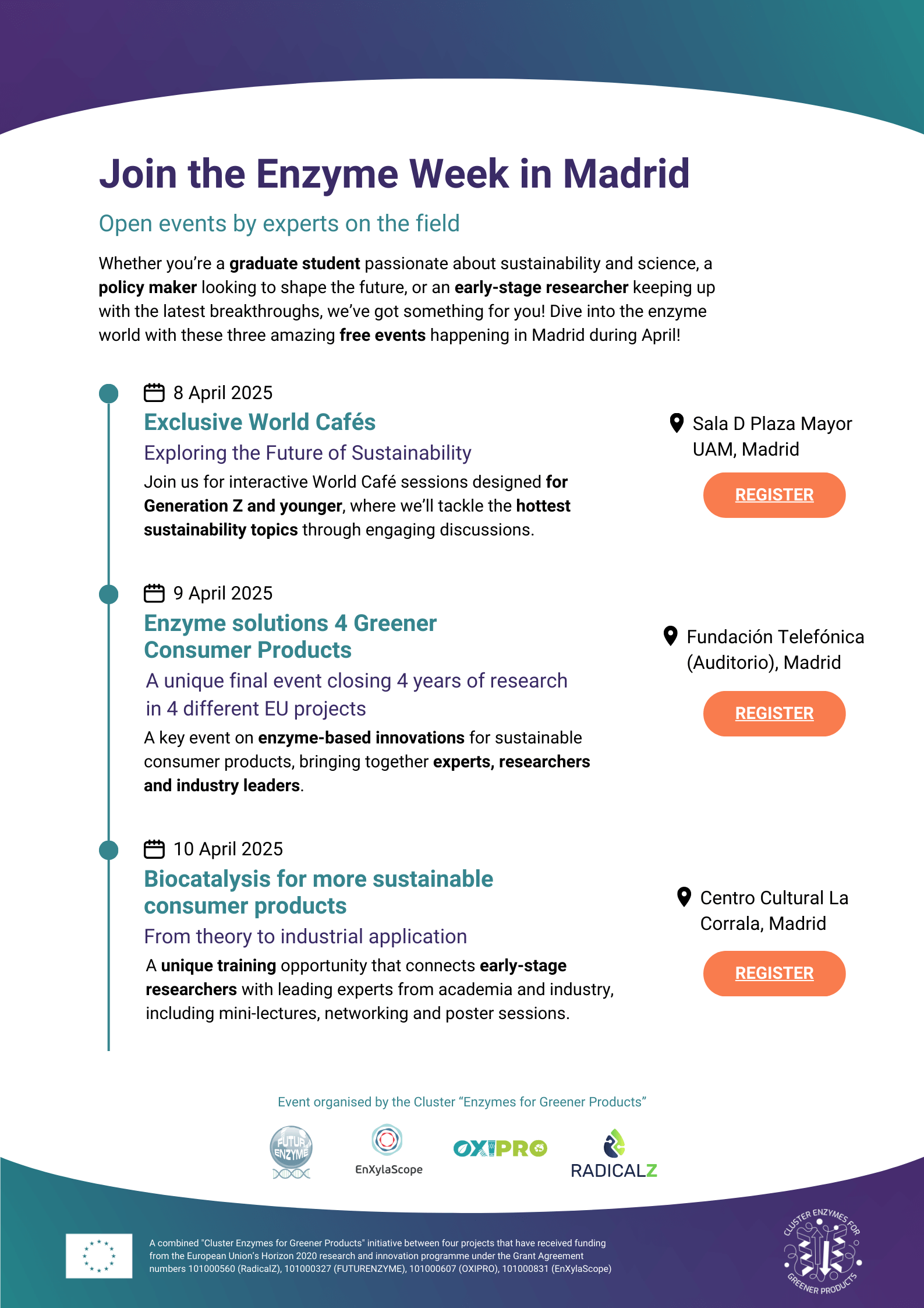 Join the Enzyme Week in Madrid – FuturEnzyme